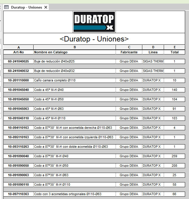Instalaciones Sanitarias – Correa 1907