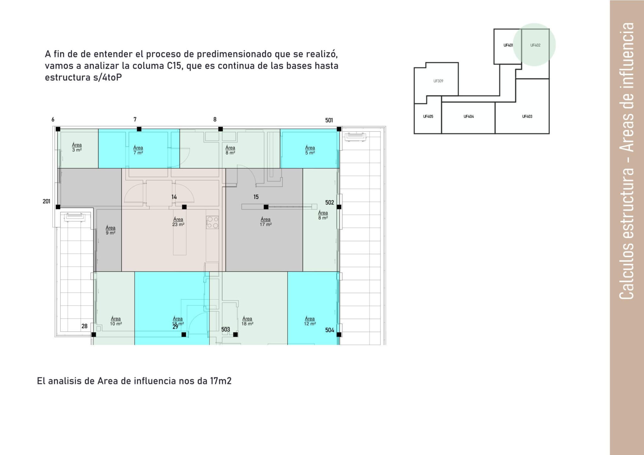 Estructura – Correa 1907